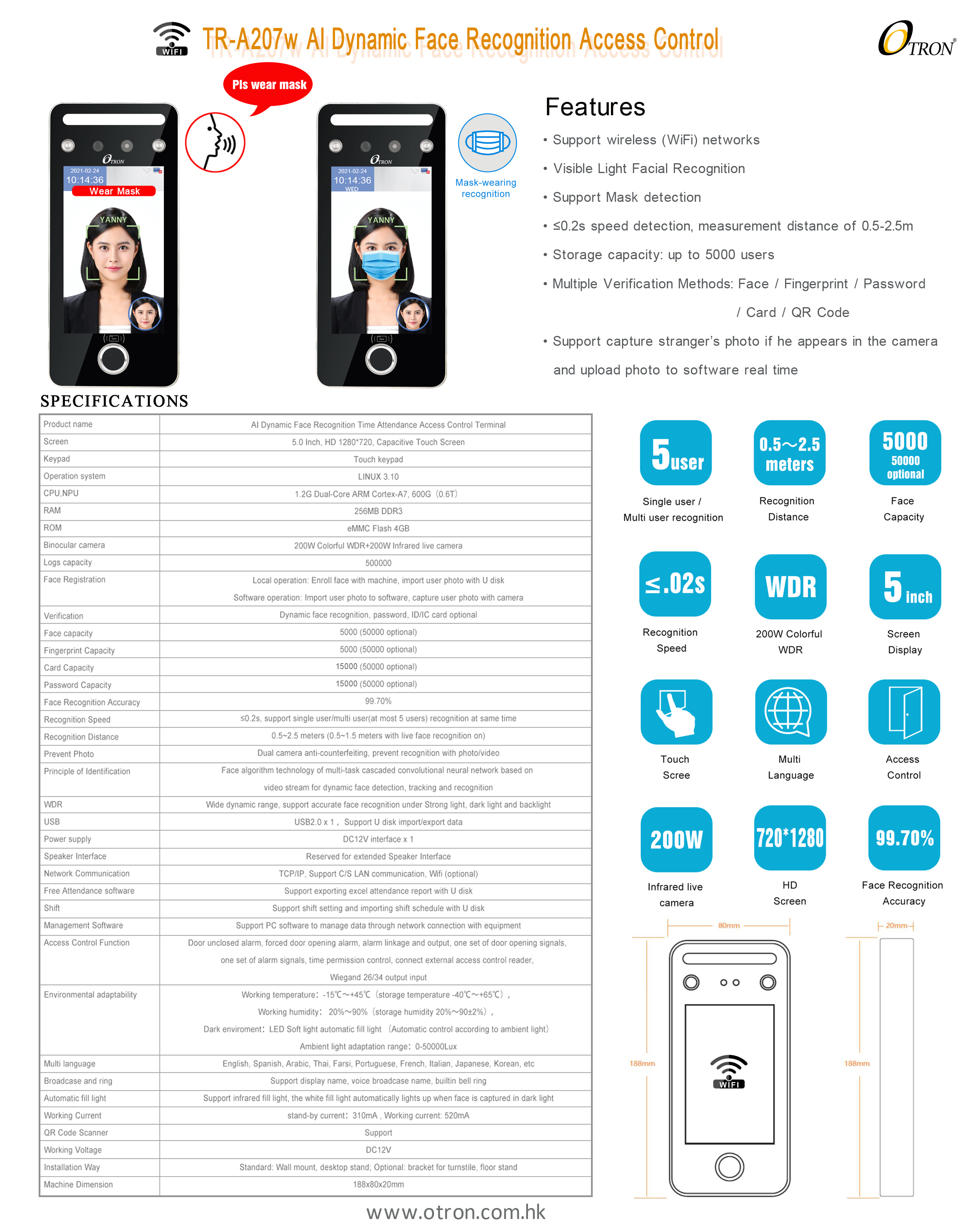 otron card reader access control - SYS
