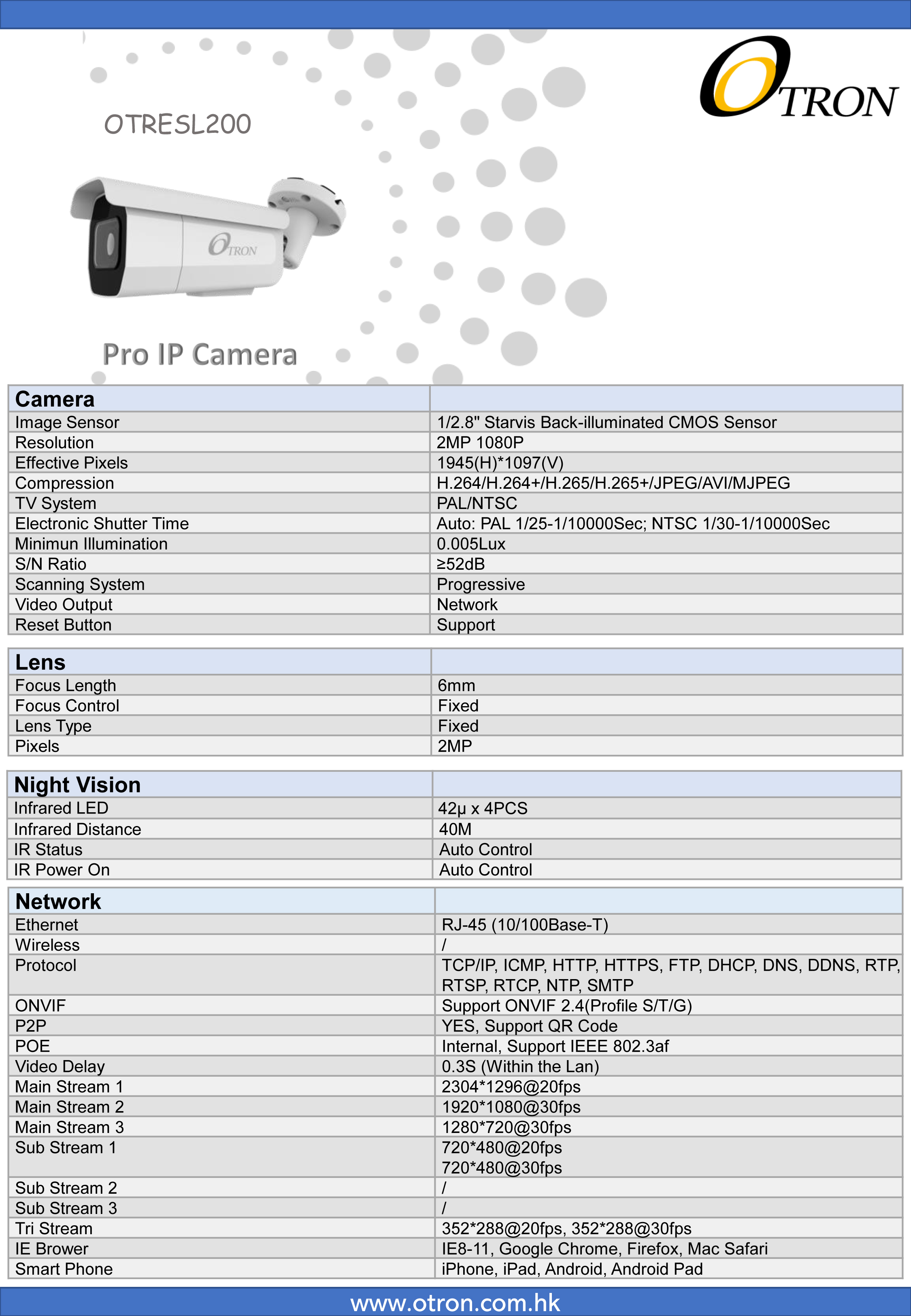 BULLET TYPE CAMERA - SYS